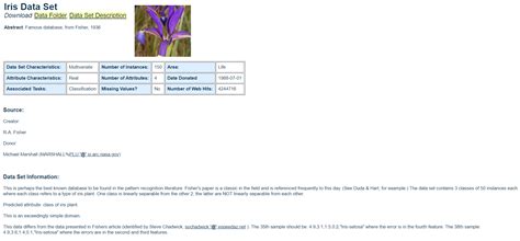 Pythonnumpy Basics Download Iris Dataset From Here