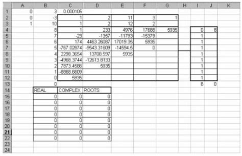 Spreadsheet Layout Of The Routh Shifting Method Download Scientific Diagram