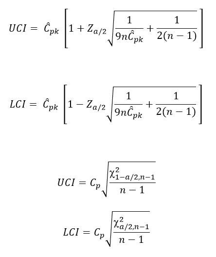 Cpk Confidence Intervals Impact Of Sample Size Qi Macros