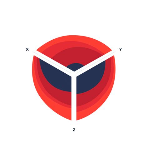 Hive Plot Data Viz Project