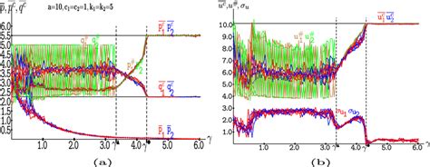 The Symmetric Qbe A10c1k5documentclass 12pt Minimal