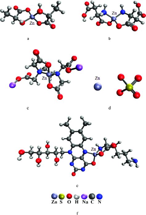 Zinc Lactate Formulation At Clayton Cooper Blog
