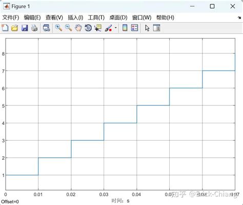 Simulink在使用from Workspace模块时报错是什么原因？ 知乎