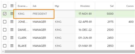 Come Salvare I Dati Usando Forms E Interactive Grids In Oracle Apex