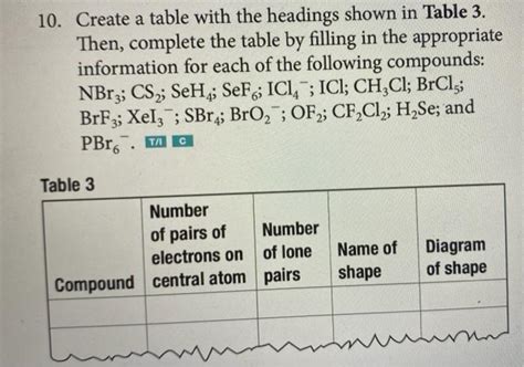 Solved Create A Table With The Headings Shown In Table Chegg