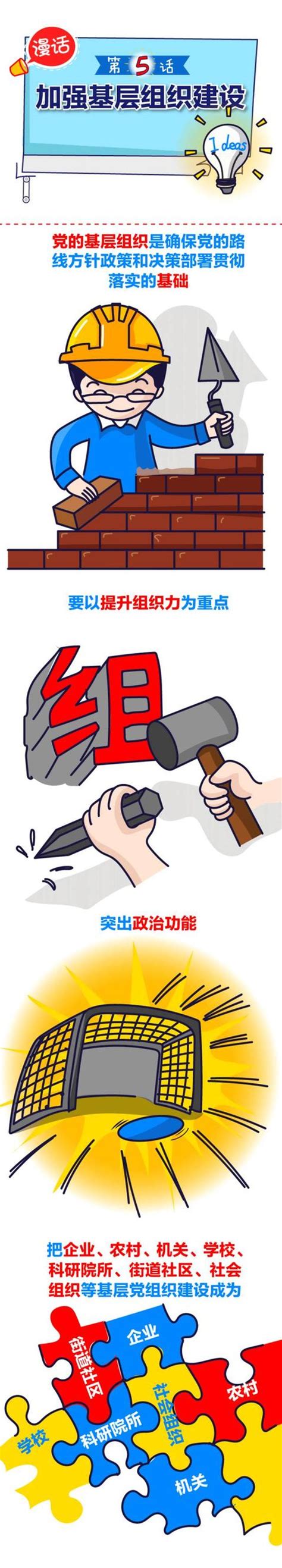 「漫畫微課」全面從嚴治黨新部署：加強基層組織建設 每日頭條