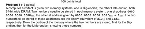 Solved Points Total Problem Points A Computer Chegg Com