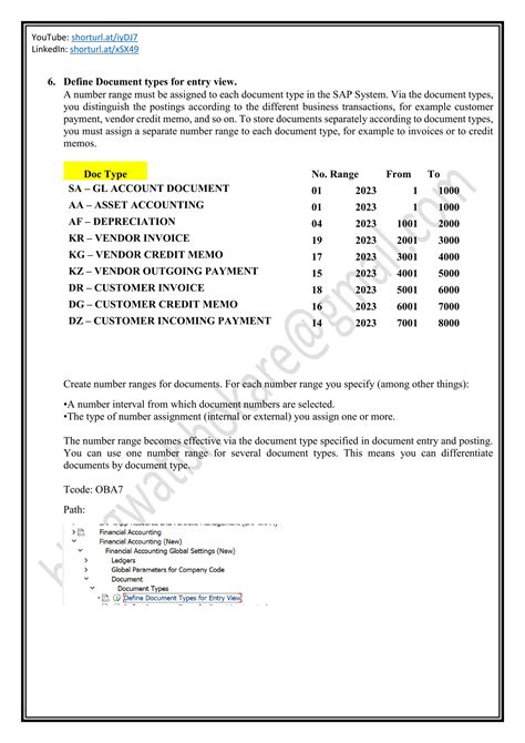Sap Fico Configuration Pdf Part 1 Financial Accounting And Controlling Pdf Business
