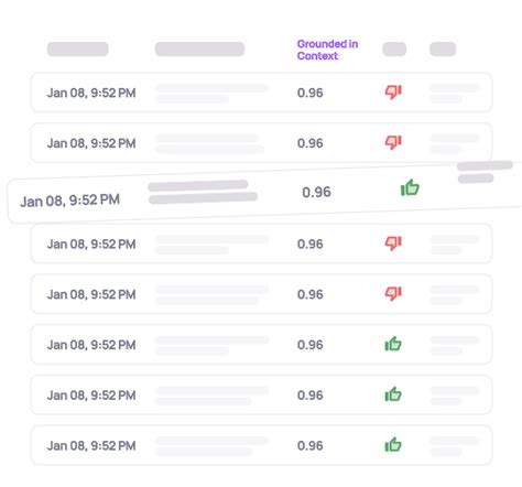 LLM Evaluation For RAG Apps Deepchecks