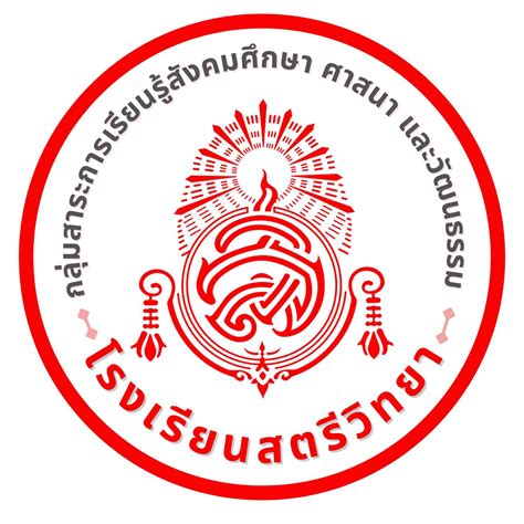 รางวัลชนะเลิศ กลุ่มสาระการเรียนรู้สังคมศึกษา ศาสนา และวัฒนธรรม โรงเรียนสตรีวิทยา Facebook