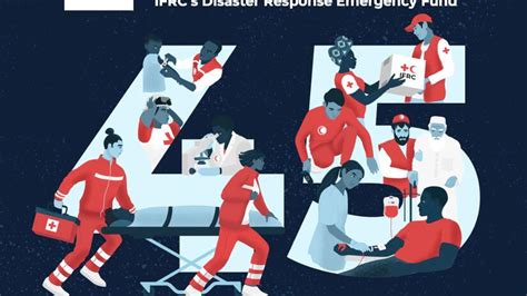 Ifrc Disaster Response Emergency Fund Brochure Ifrc