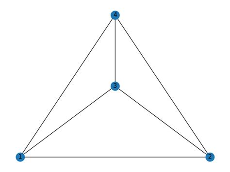 Python For Loop That Switches Between Two Graphs Stack Overflow