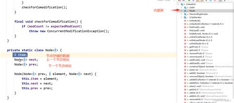 LinkedList底层原理 CSDN博客