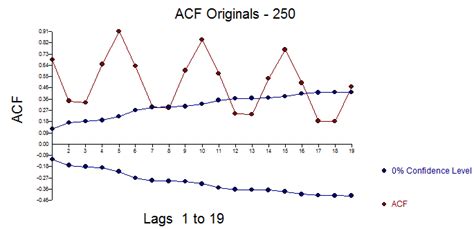 Winrm Getting Error When Using Ansible Kerberos Stack Overflow