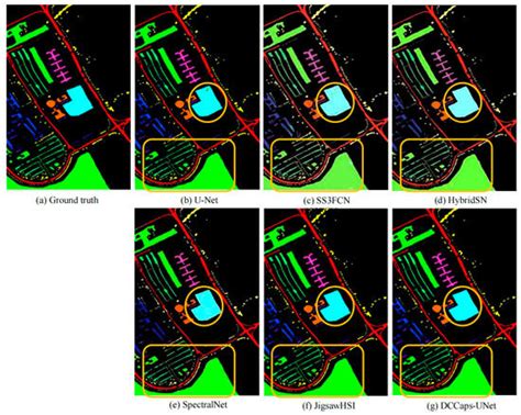 Remote Sensing Special Issue New Advances In Hyperspectral Multispectral Image