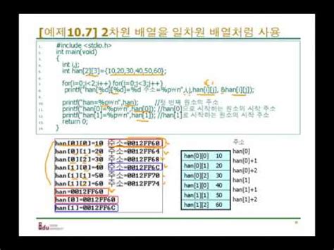 C언어 배열 제대로 배우는 C언어 프로그래밍 YouTube