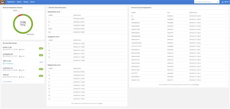 Quick Start Guide Chemaxon Docs