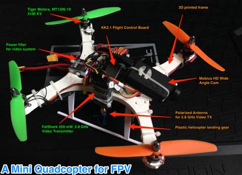 Drone Layout And Quadcopter Layout