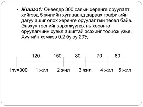Лекц №12 Төслийн эдийн засгийн үр ашгийн шинжилгээ Pdf