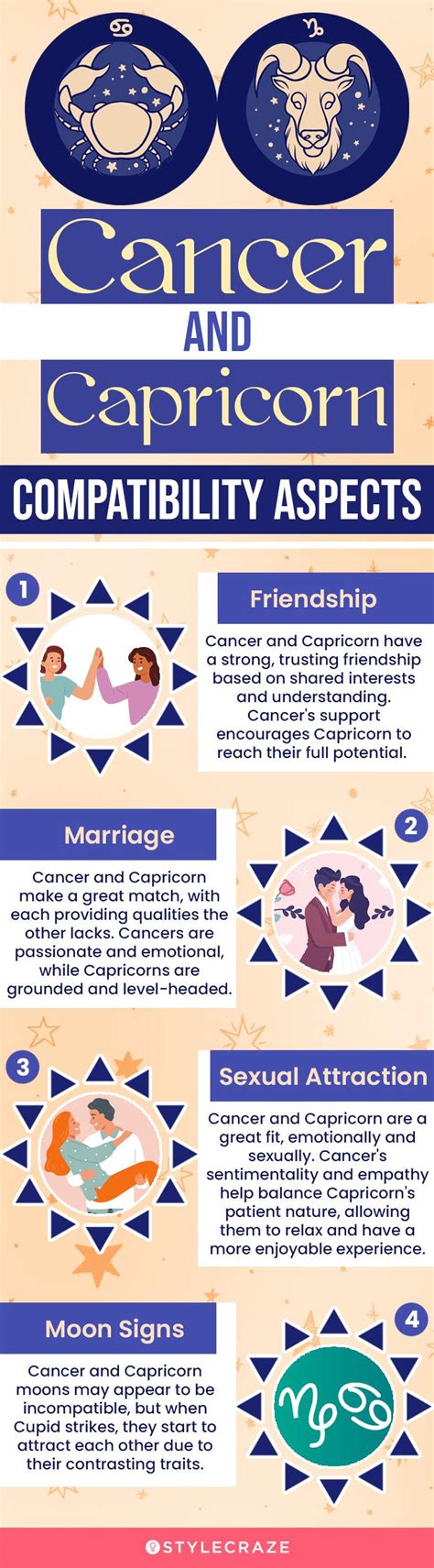 What Are Cancers Compatible At Mike Fahey Blog