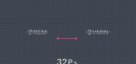 Measurement Units Uicrux