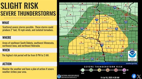 Lakefield Police Department Lakefield Police Department