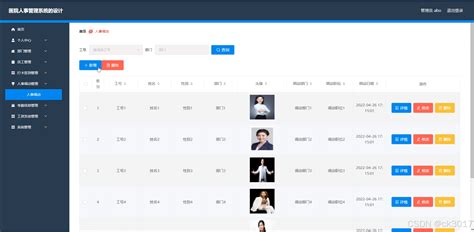 Ssm医院人事管理系统的设计ya1d5（程序源码数据库调试部署开发环境）医院人事管理系统数据库设计报告 Csdn博客