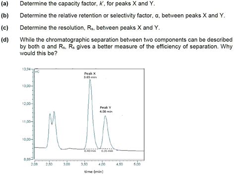 solved a determine the capacity factor k for peaks x and y b