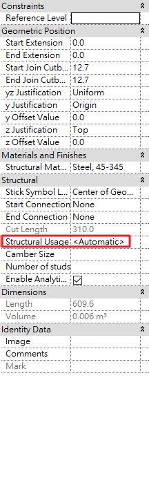 solved how to enable automatic structural usage when i build a beam using revit api autodesk