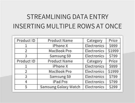 Free Data Input Templates For Google Sheets And Microsoft Excel