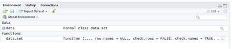 Ggplot2 R Ggplot Object Train Not Found Stack Overflow