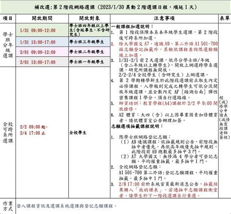 選課新時間 成功大學板 Dcard