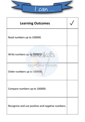 Functional Skills Maths Level 1 Numbers And The Number System Workbook Teaching Resources