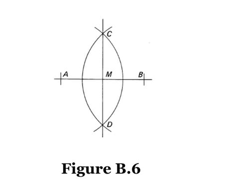 solved b 6 construction bisect a given segment ab or erect