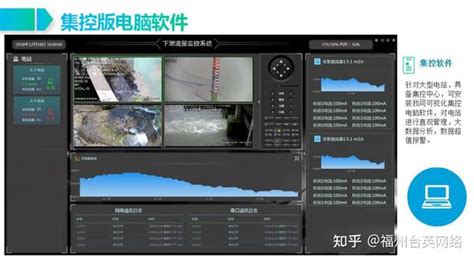 小水电站怎么实现生态流量监测监测系统的优势在哪里？ 知乎