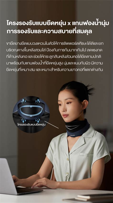 Philips เครื่องนวดไหล่และคอ Shoulder And Neck Massager ซัพพอร์ตคอ การนวด รับประกัน 2 ปี Ppm3311