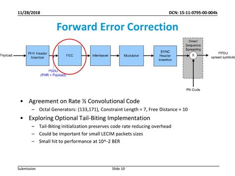 doc ieee ppt download