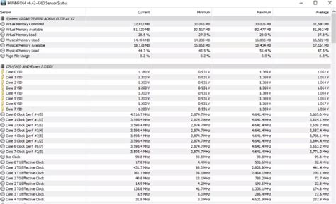 اهمیت کنترل دمای Cpu نحوه بررسی دما آموزش تصویری لرنچی