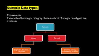 SQL Server Part 1 6 Pptx