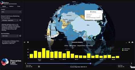 Doug Templeton M Eng Pmp On Linkedin Geoint24 Osint Humint Iot Sigint Masint Geoint