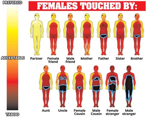 this is how not to touch someone in public