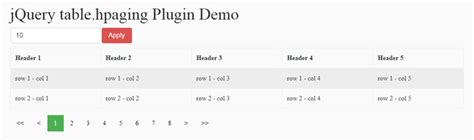 Jquery Pagination Plugins To Download Web Development And Designing