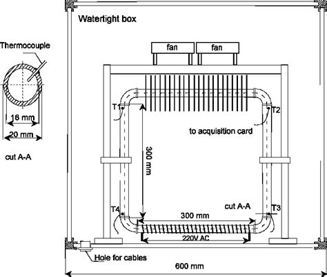 Experimental Natural Circulation Loop Download Scientific Diagram