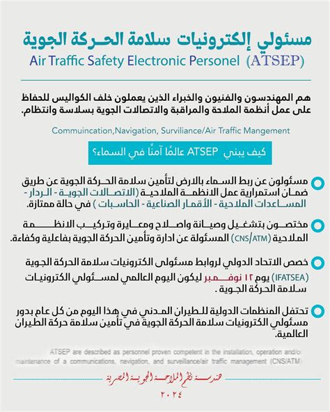 Khaled Saad On Linkedin Egypt Atsep 👷‍♂️