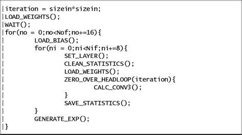 figure 1 from a power efficient end to end implementation of yolov8
