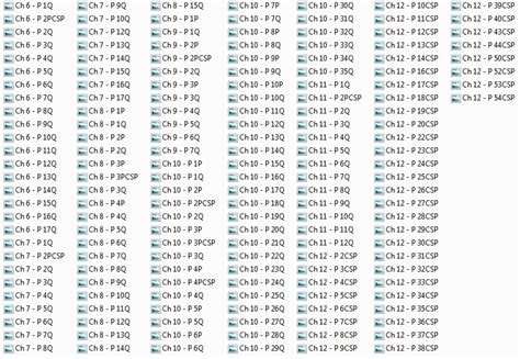 حل المسائل کتاب مقدمه ای بر رباتیک در سیستم های Cim جیمز رج ویرایش
