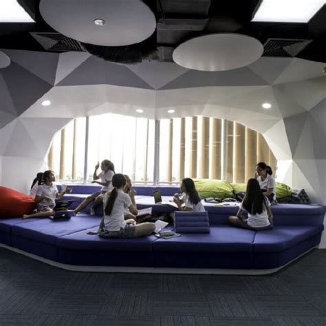 16 Theory Of Affordances Adapted From A Zaitchiks Original Image Download Scientific Diagram