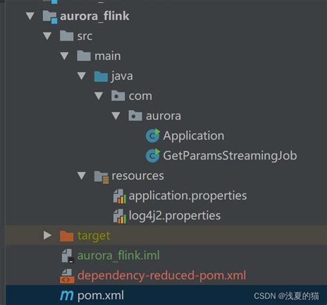 【极数系列】flink配置参数如何获取？（06）获取flink 的 Configuration Csdn博客