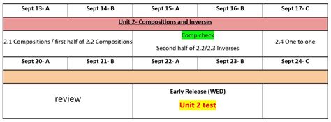 Unit 2 Composite Inverse Functions Ms Nikzads Math