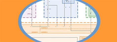 NUEVO CURSO DE LECTURA E INTERPRETACIÓN DE ESQUEMAS ELÉCTRICOS E HIDRÁULICOS Docensas